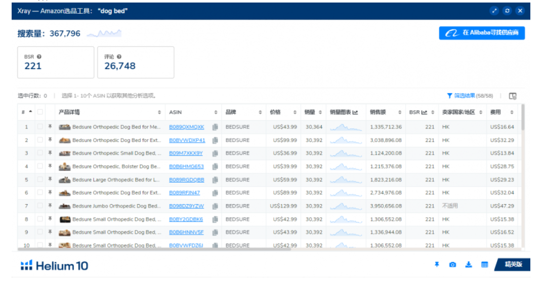 Helium 10(H10)亚马逊卖家必备工具使用教程文章合集 – 出海指南