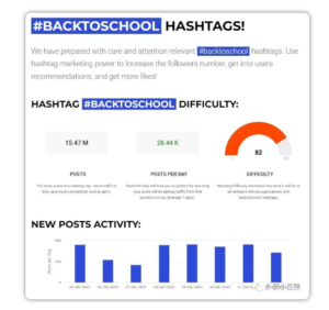 5个社交媒体hashtag标签追踪工具 (建议收藏) – 出海指南